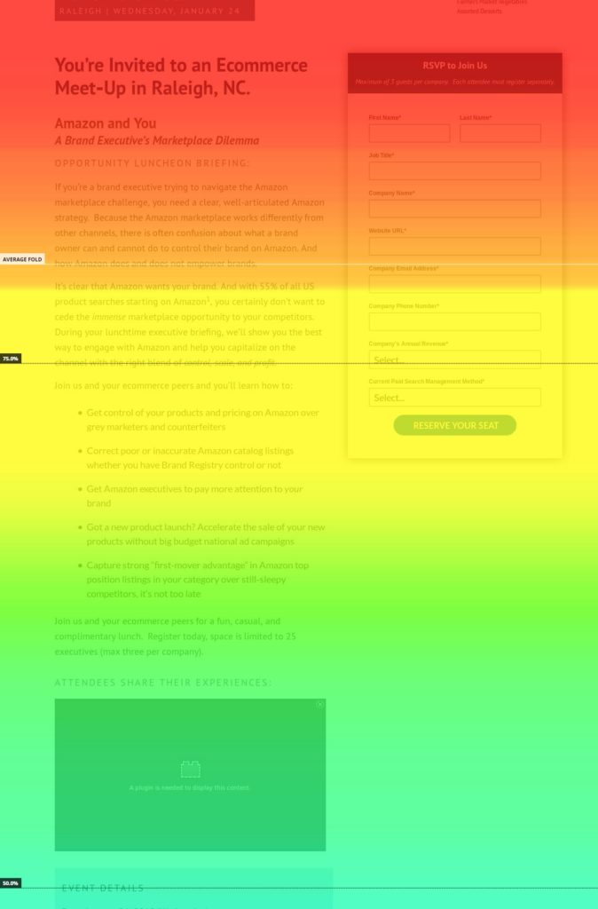 Improve Site Conversion Rate Without A/B Testing | ROI Revolution