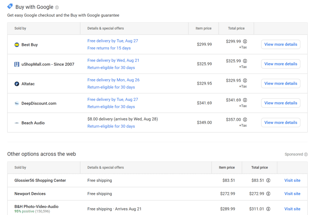 Understanding the Google Shopping Experience | ROI Revolution