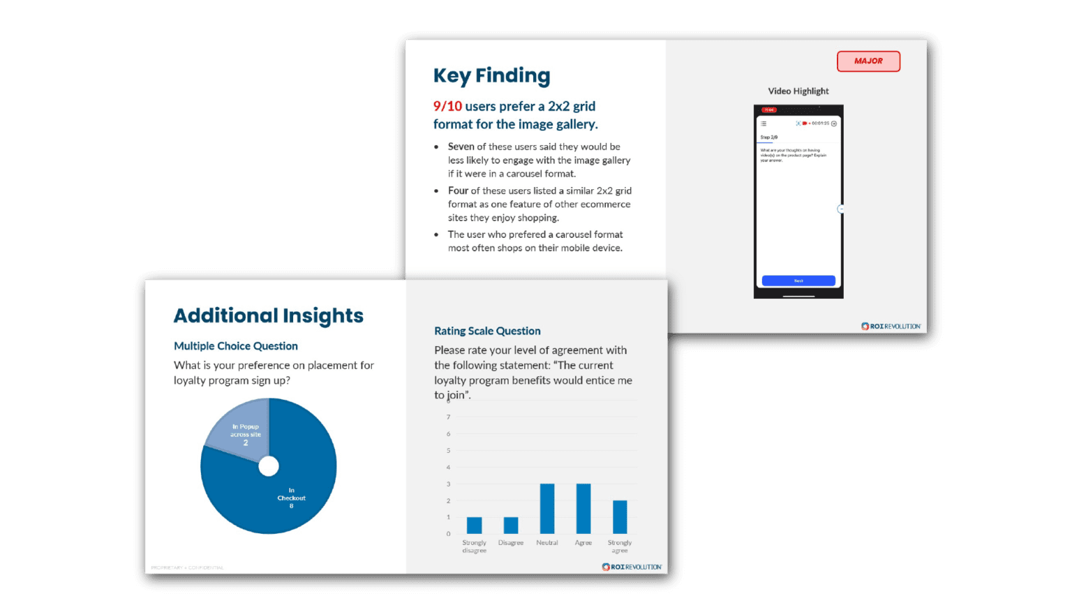 Choose the Right UX Optimization Strategy | ROI Revolution
